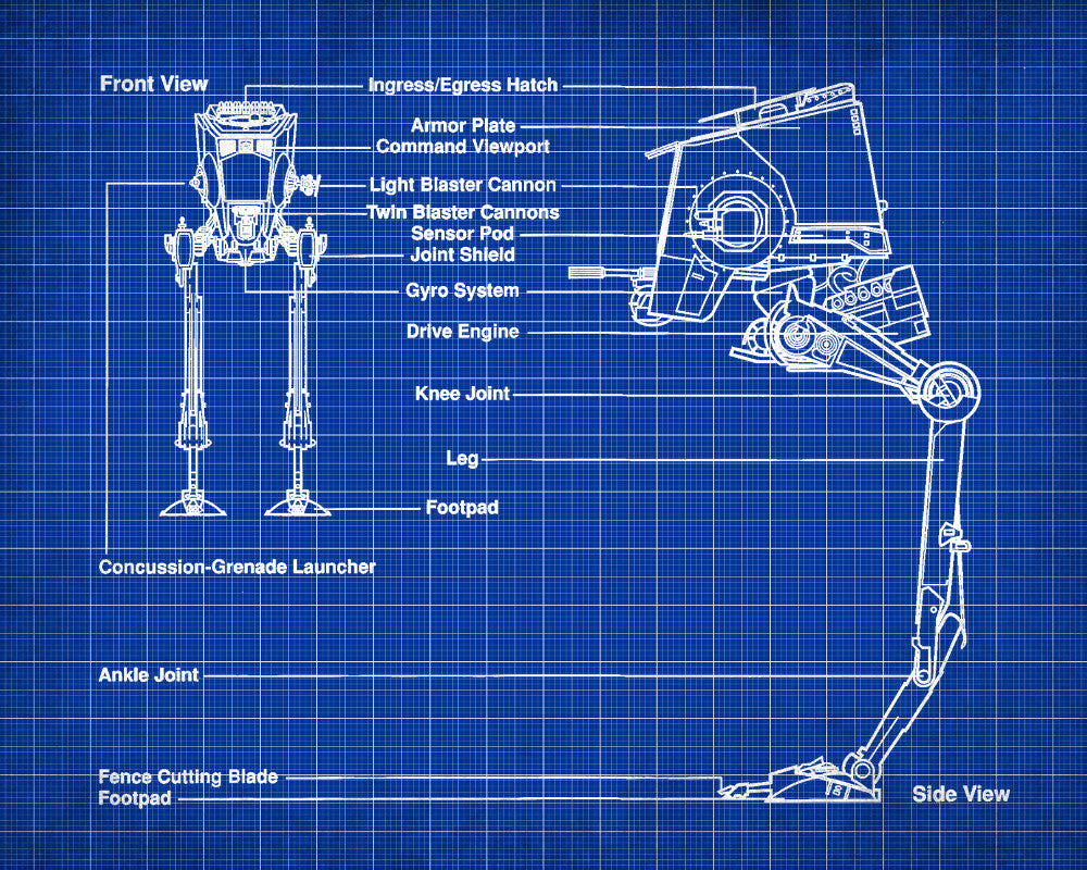 AT-ST Blueprint Poster Patent Print Star Wars All Terrain Scout Transp ...