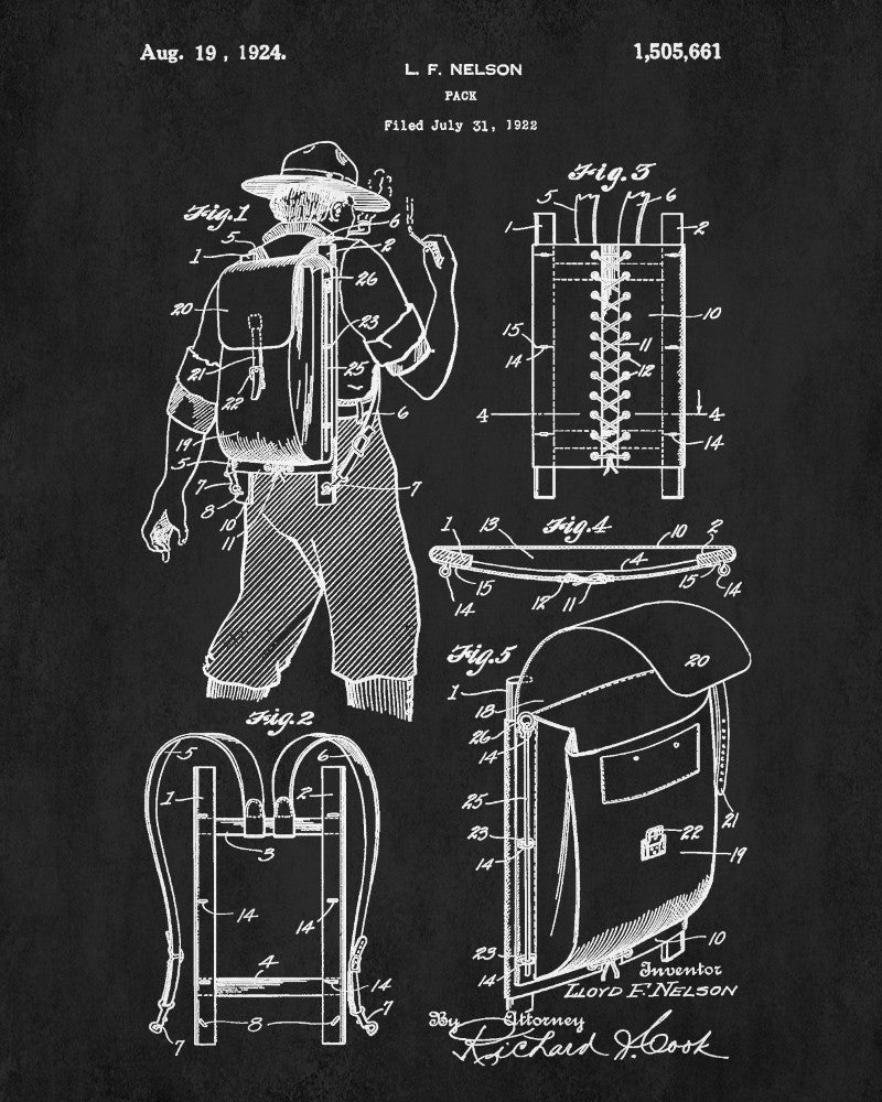Camping Patent Print, Backpack, Trekking Poster – GalleryThane