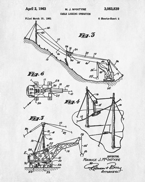 Cable Logging Blueprint, Forestry Poster – GalleryThane