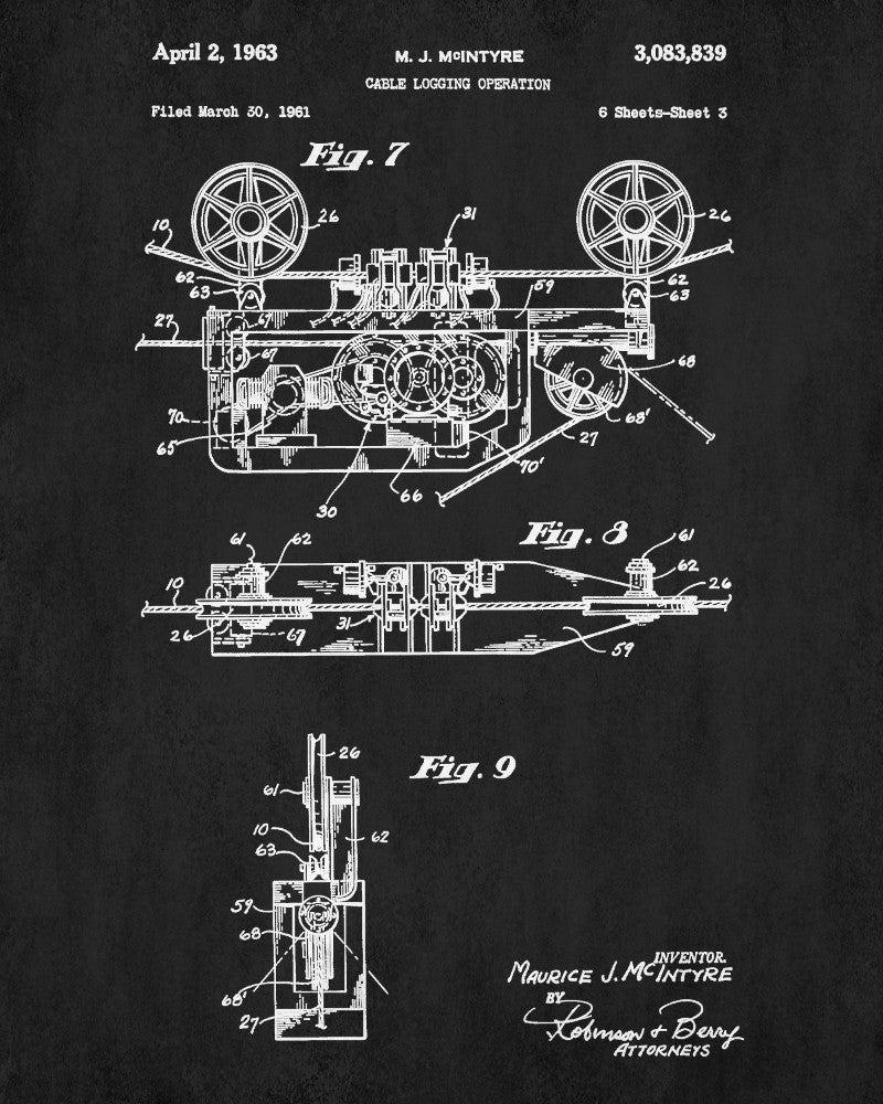 Cable Logging Poster, Forestry Patent Print – GalleryThane