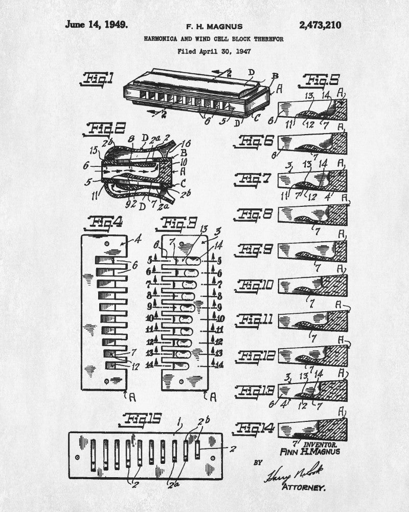 Harmonica Poster Musical Instrument Wall Art Music Patent Print ...