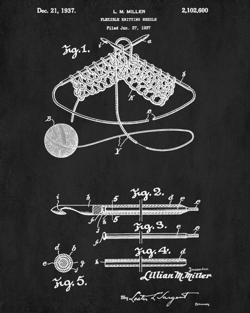 Knitting Needle Patent Print Sewing Room Poster Craft Blueprint ...